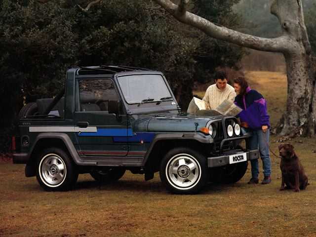 ASIA MOTORS Rocsta - Foto e Immagini Esclusive - Archivio | Quattroruote.it