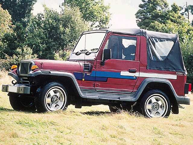 ASIA MOTORS Rocsta - Foto e Immagini Esclusive - Archivio | Quattroruote.it